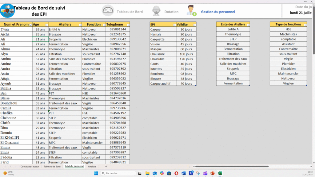 Tableau de Bord de Suivi des EPI – Advalians QSE